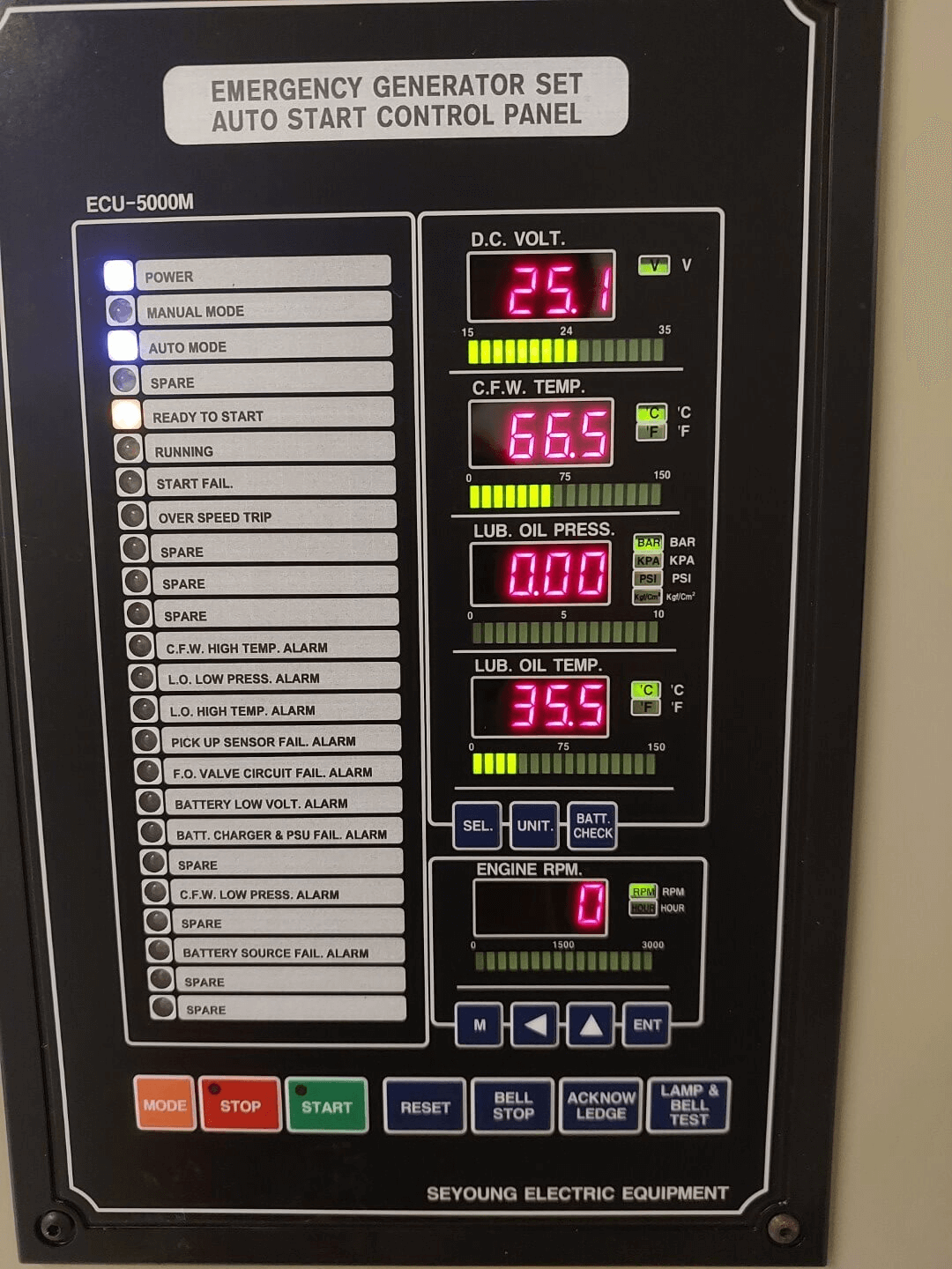 Seyoung ECU-5000M Emergency Generator Control Panel, Auto Start Engine ...